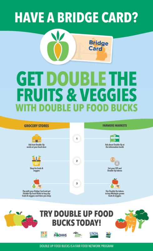 Get Double Up Food Bucks Info & Materials | DUFB Michigan
