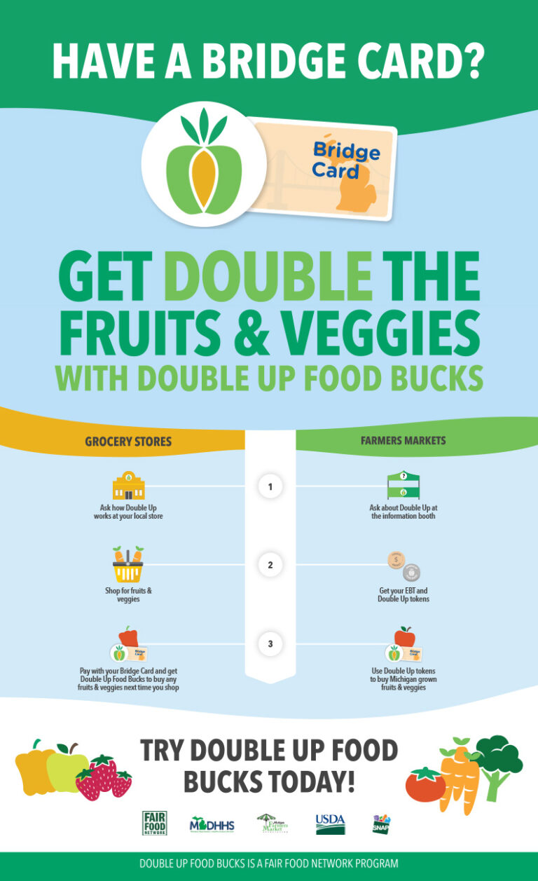 Get Double Up Food Bucks Info & Materials | DUFB Michigan